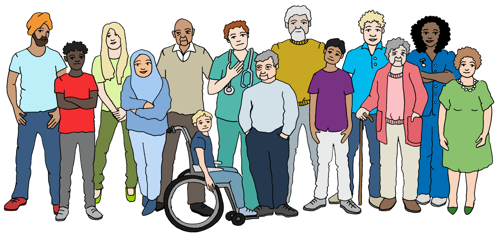 PROACT-SCIPr-UK® – Loddon Training – The Loddon Foundation – Bild ...